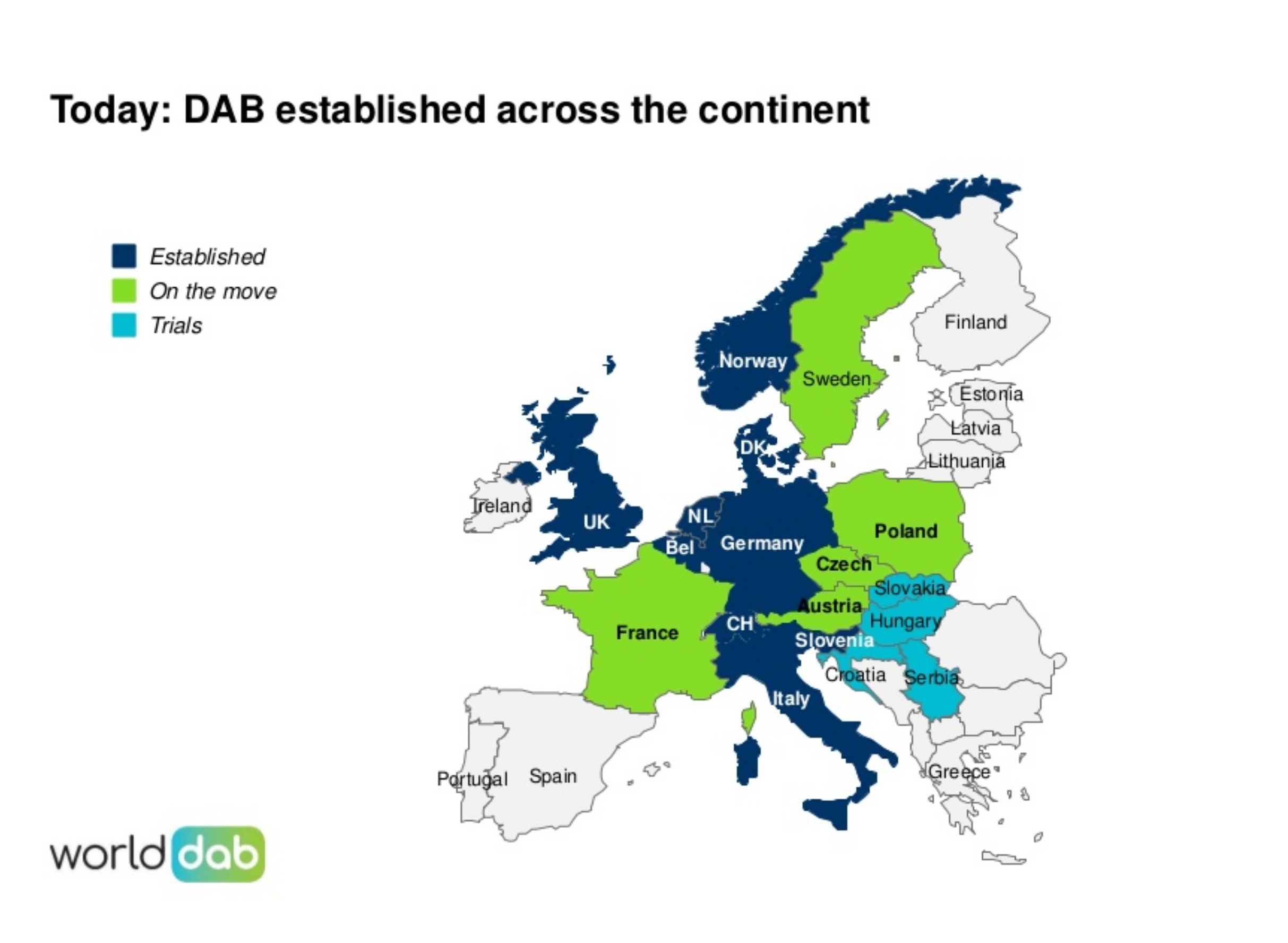 Le WorldDAB fait le point sur le déploiement du DAB+